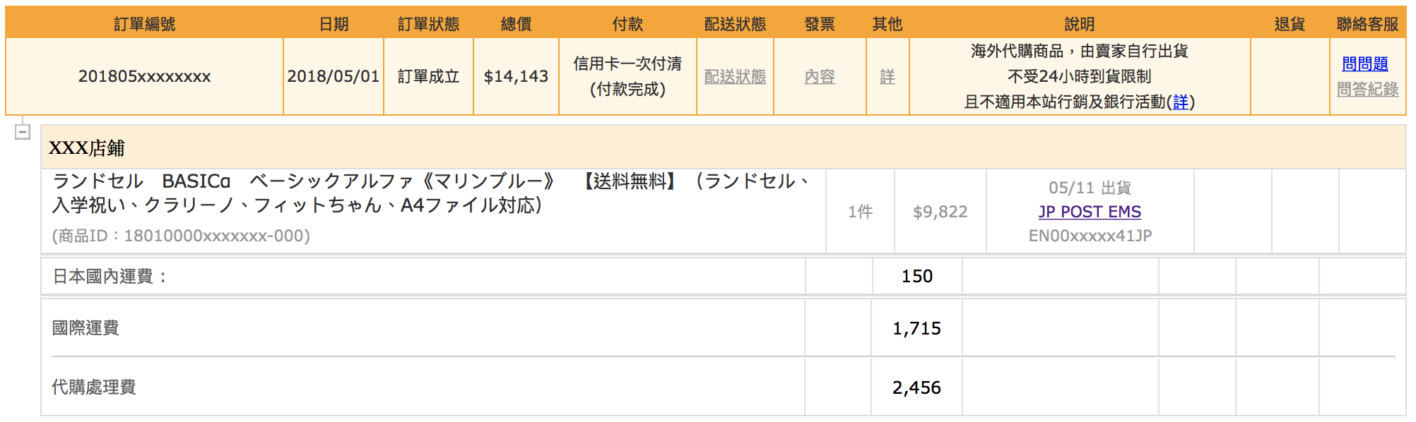 株式会社RUTEN｜日本商品代購說明 - 海外運送流程